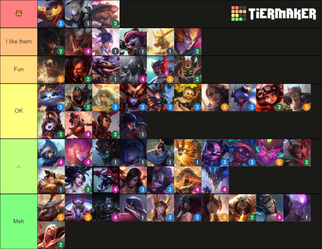 TFT Set 4.5 Units Champions Tier List (Community Rankings) - TierMaker