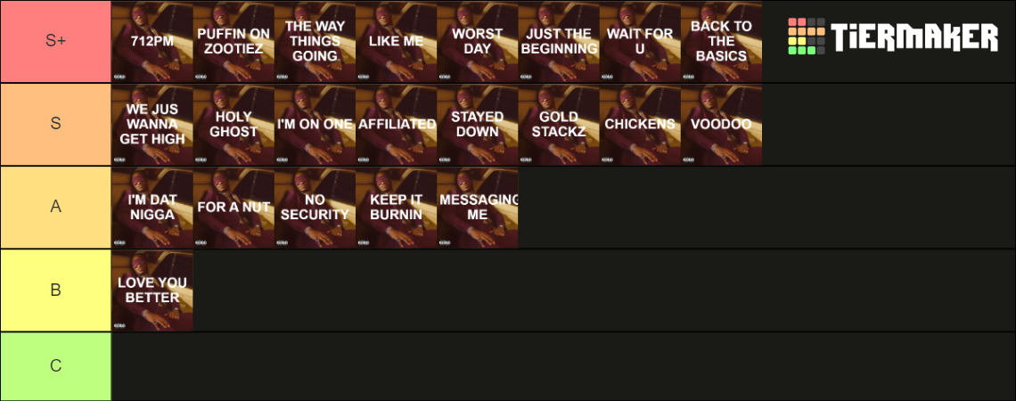 Future - I NEVER LIKED YOU Tier List (Community Rankings) - TierMaker