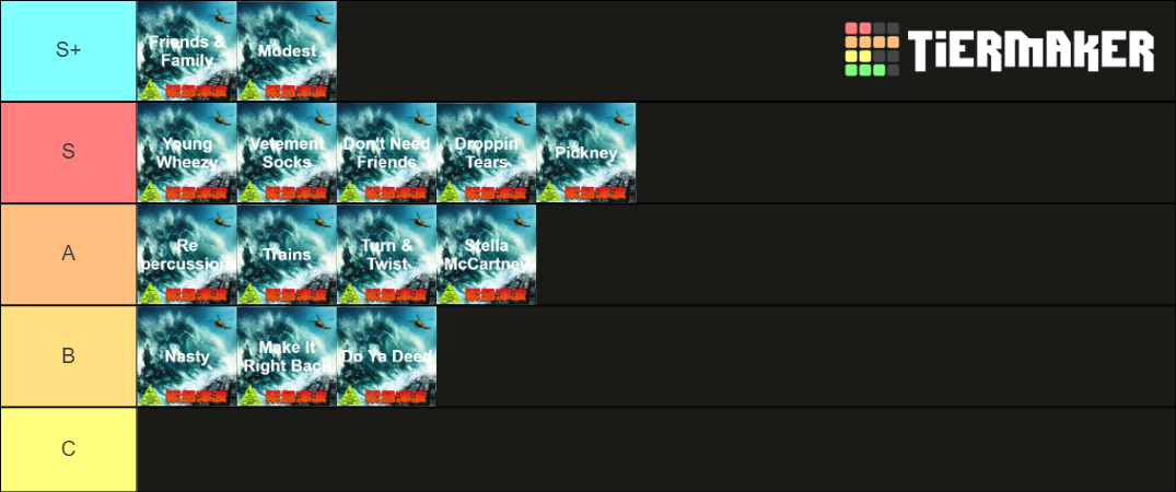 NAV - Tsunami Warning Tier List (Community Rankings) - TierMaker
