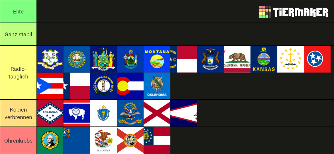 ASC Ranking Tier List (Community Rankings) - TierMaker