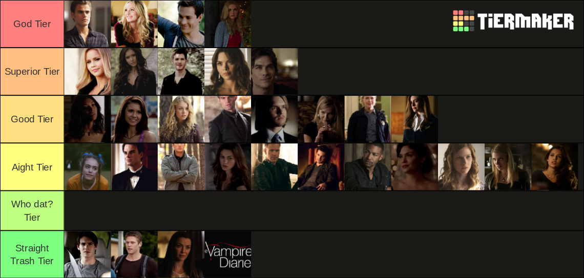 The Vampire Diaries Characters Tier List (Community Rankings) - TierMaker
