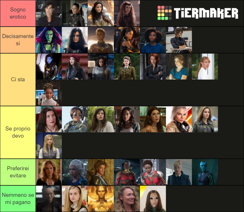 MCU female characters Tier List (Community Rankings) - TierMaker