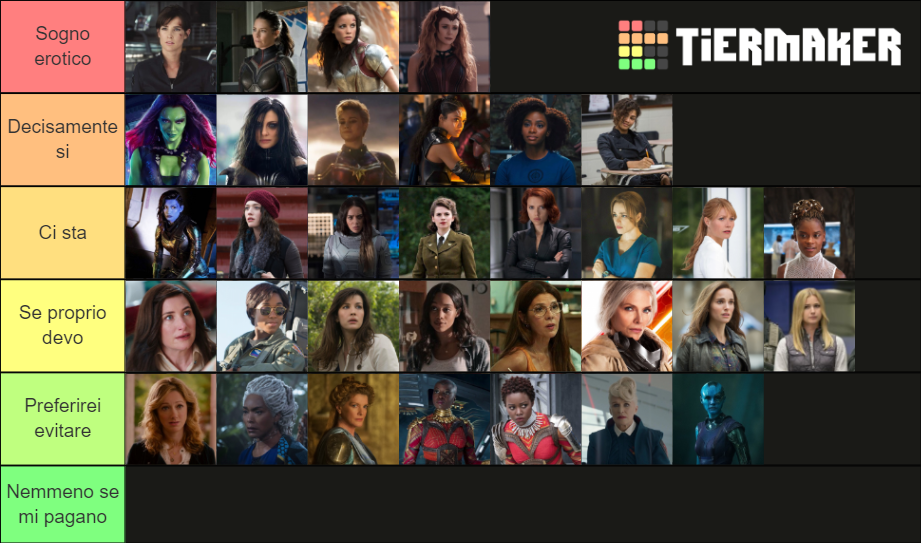 MCU female characters Tier List (Community Rankings) - TierMaker