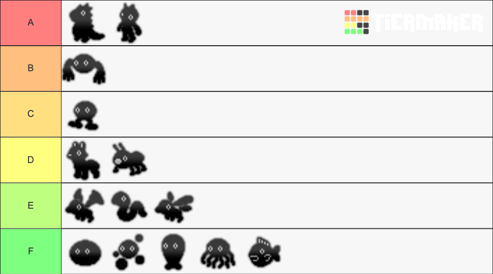 Pokemon Body Shape Tier List (Community Rankings) - TierMaker