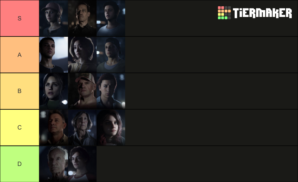 The Quarry main characters Tier List (Community Rankings) - TierMaker