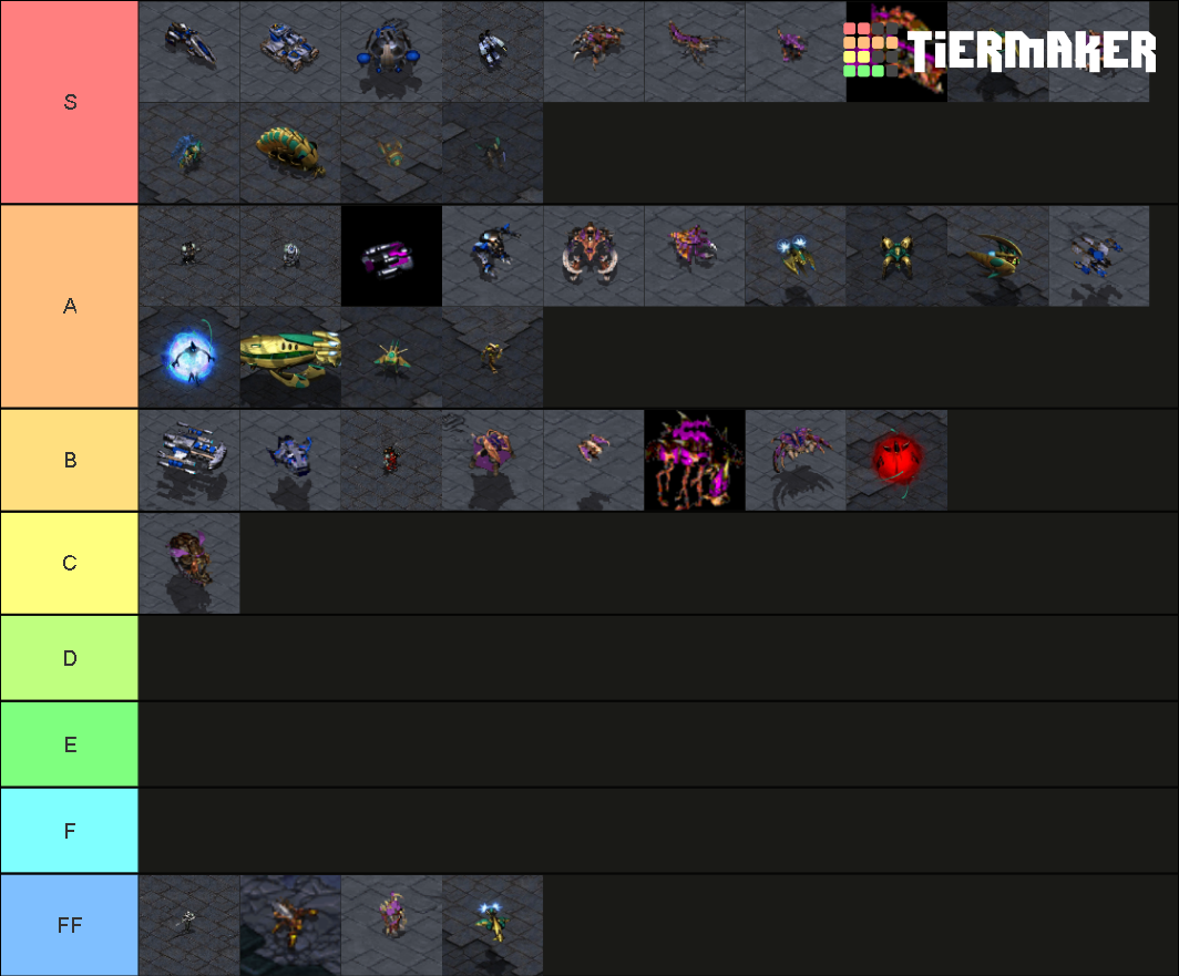Starcraft Brood War Units Tier List (Community Rankings) - TierMaker