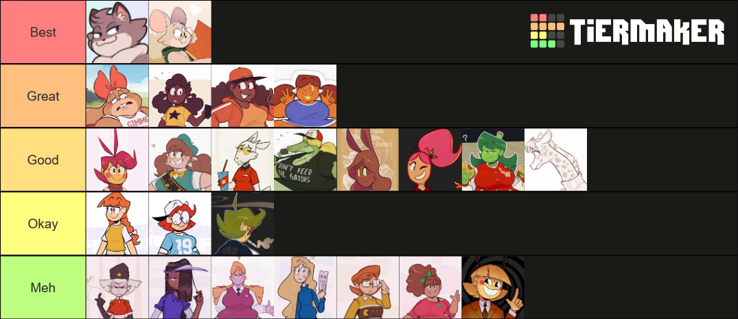 Ridiculous Cake OC Tier List (Community Rankings) - TierMaker