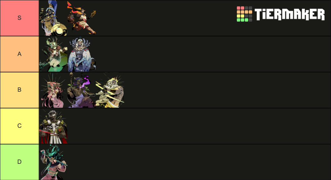 Hades God Tier List (Community Rankings) - TierMaker