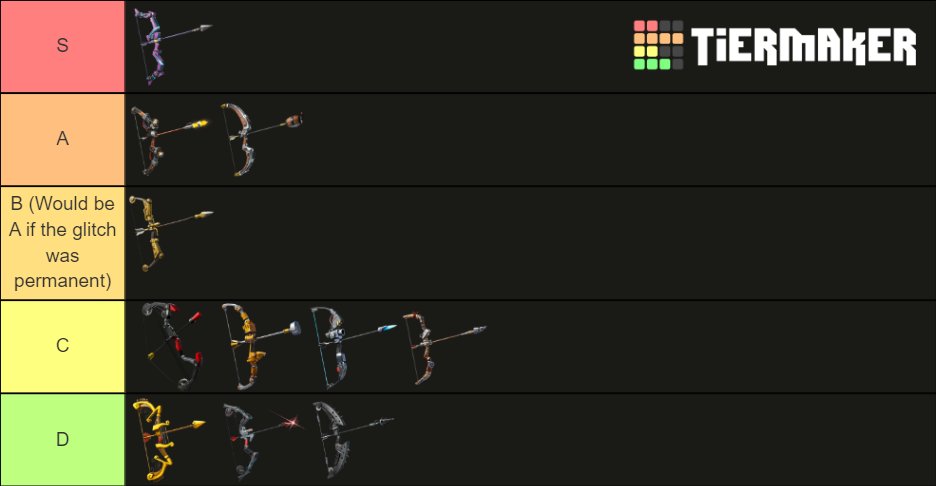 Fortnite STW All BOWS Tier-List Tier List (Community Rankings) - TierMaker