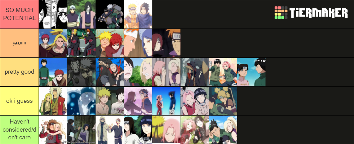naruto ships Tier List (Community Rankings) - TierMaker