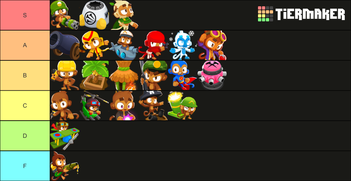 Bloons TD 6 Towers Tier List (Community Rankings) - TierMaker