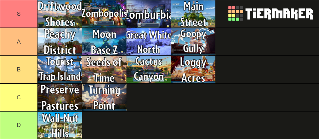 Plants vs. Zombies Turf Takeover Maps (GW, GW2, BfN) Tier List ...