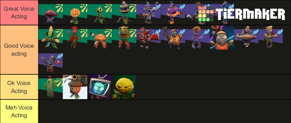 PvZ BFN with EVERY Playable Character Tier List (Community Rankings ...