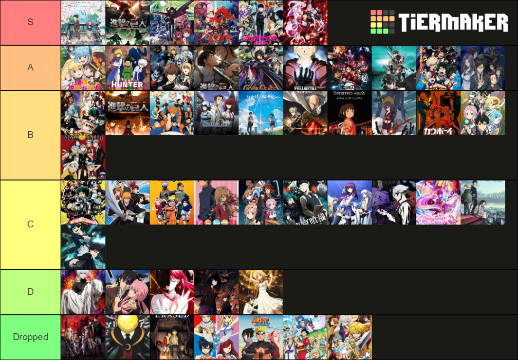 Rank The 50 Most Popular Anime Tier List (Community Rankings) - TierMaker