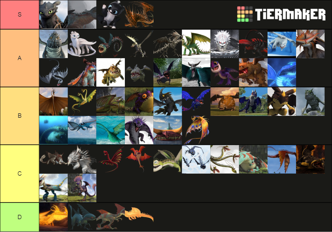 HTTYD dragons Tier List (Community Rankings) - TierMaker