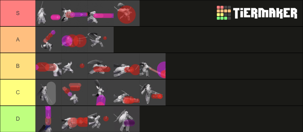 Sephiroth Move Tier List (Community Rankings) - TierMaker