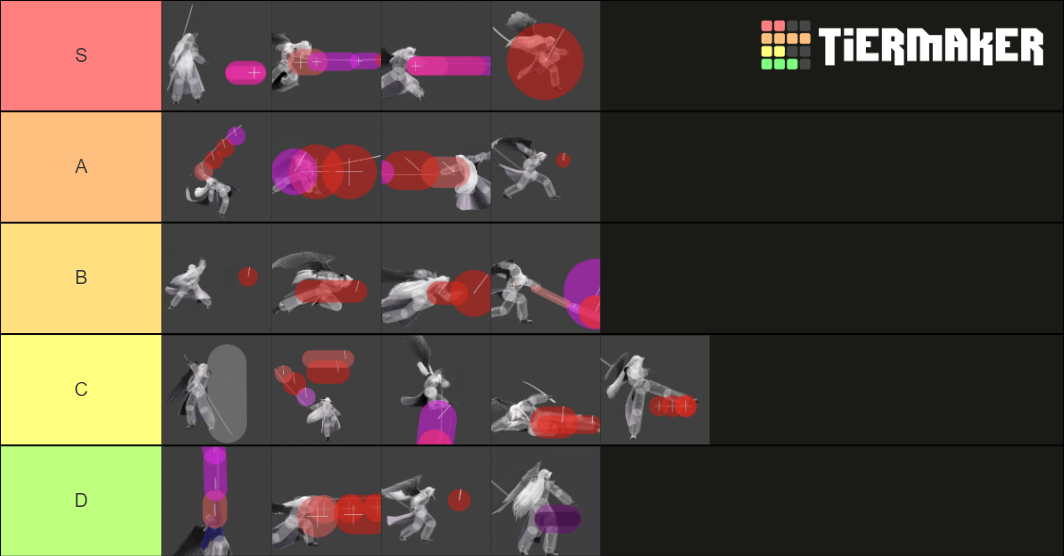 Sephiroth Move Tier List (Community Rankings) - TierMaker