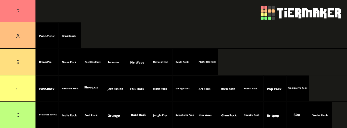 rock genres Tier List (Community Rankings) - TierMaker