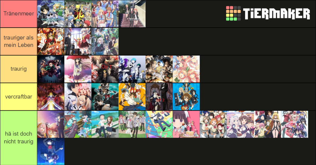 Sad anime aber anders Tier List (Community Rankings) - TierMaker
