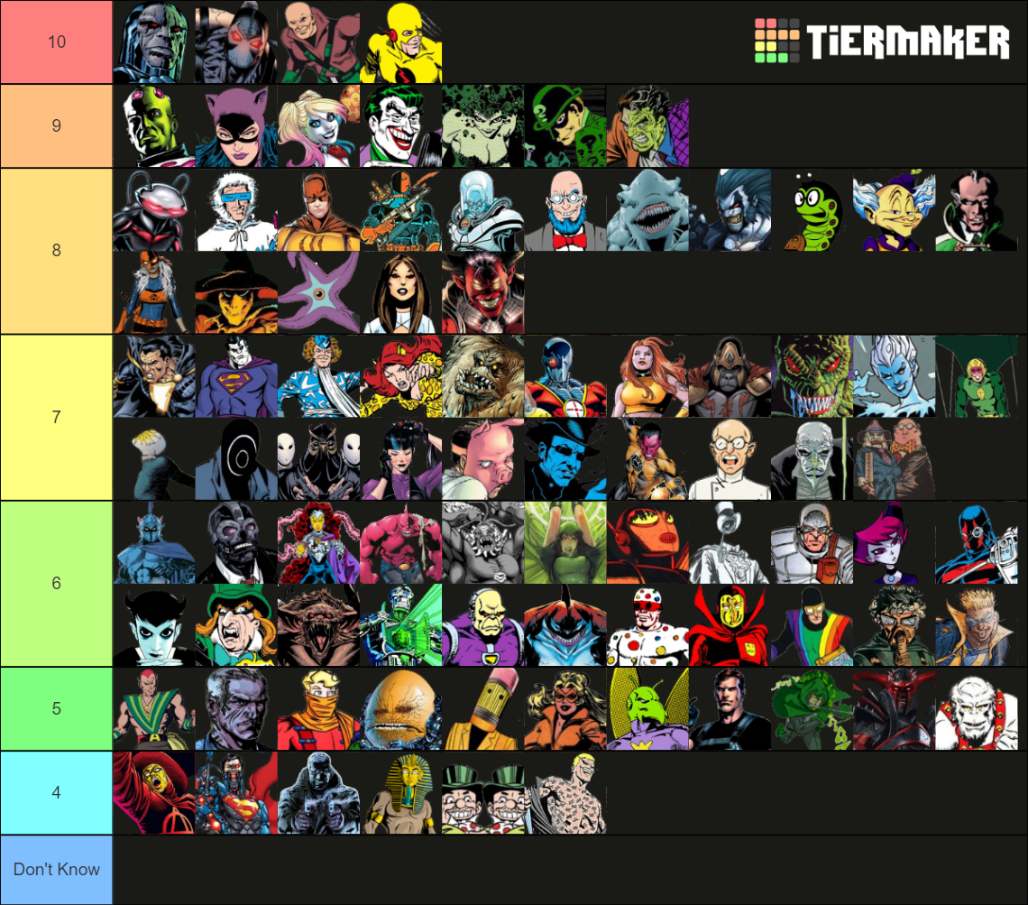 Ultimate DC Villains (220+) Tier List (Community Rankings) - TierMaker