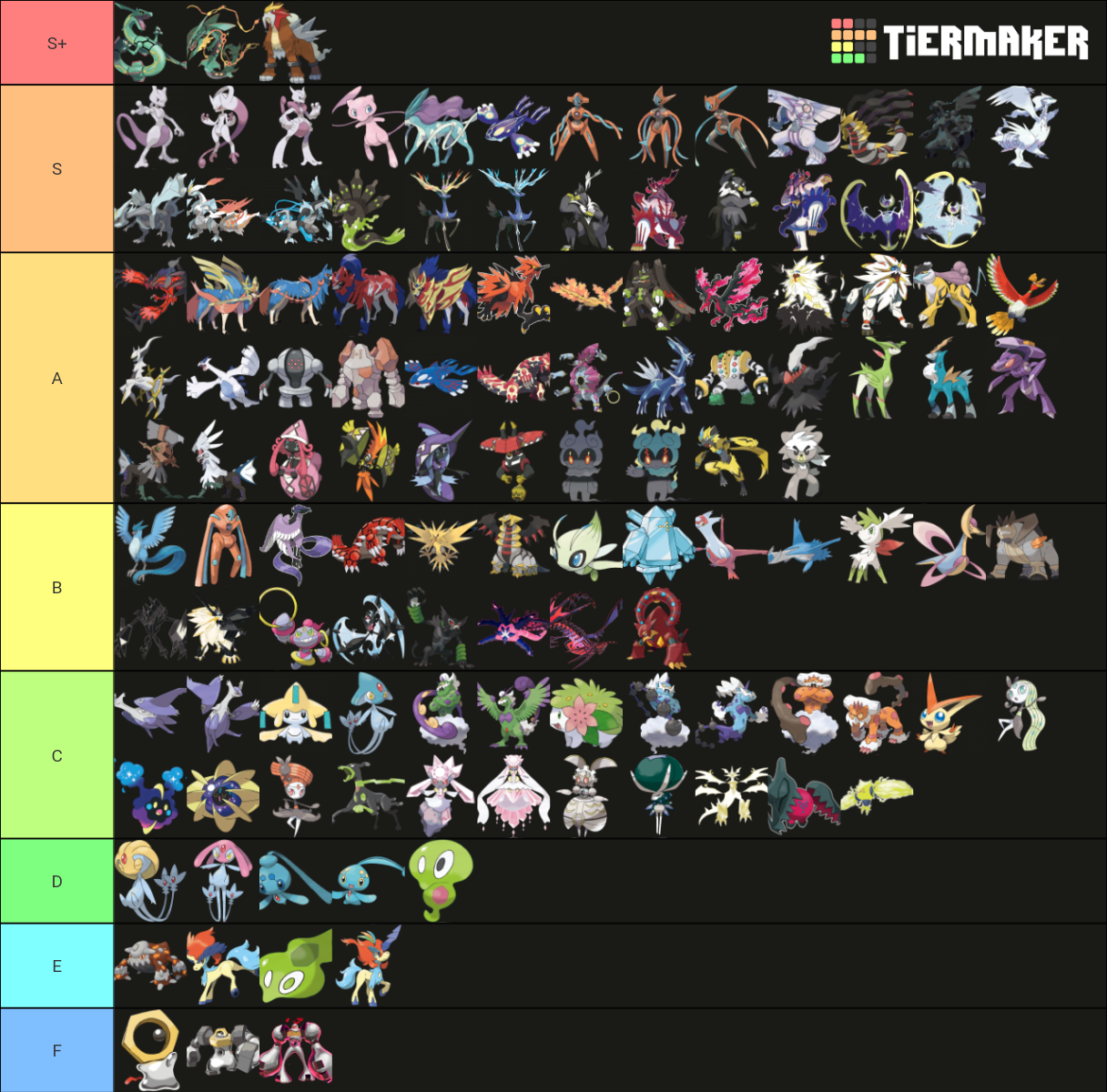 All legendarys pokemon from I-VIII Gen v2.1 Tier List (Community ...