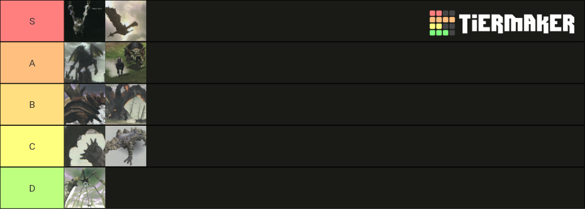 Shadow of the Colossus Cut Colossi Tier List (Community Rankings ...