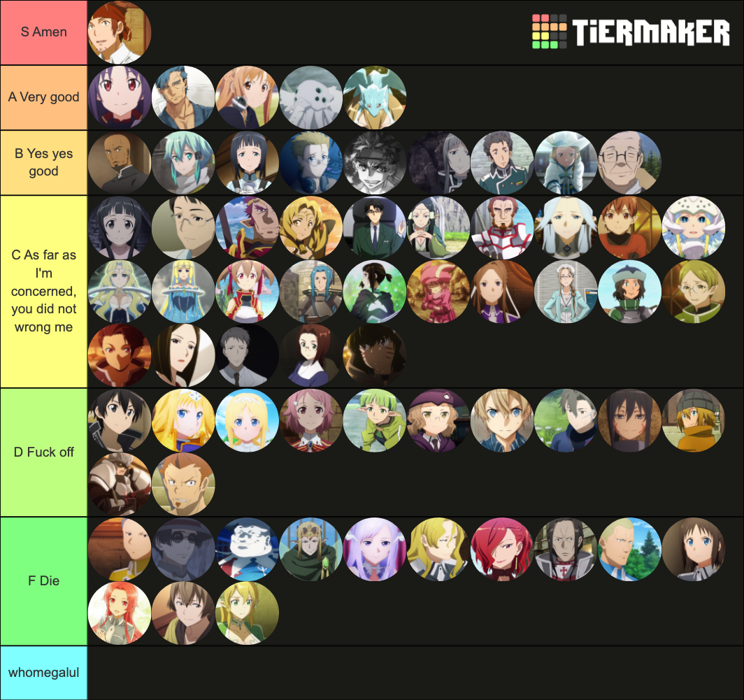 All SAO Characters (so far) Tier List (Community Rankings) - TierMaker