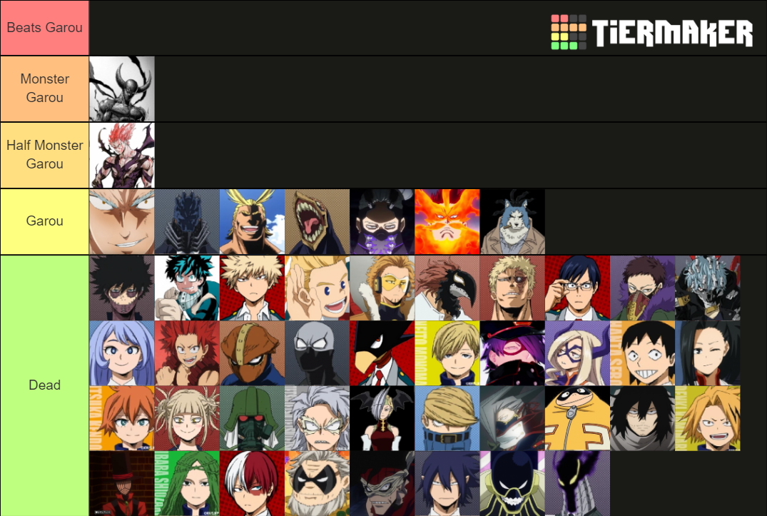 Garou vs BNHA Tier List (Community Rankings) - TierMaker