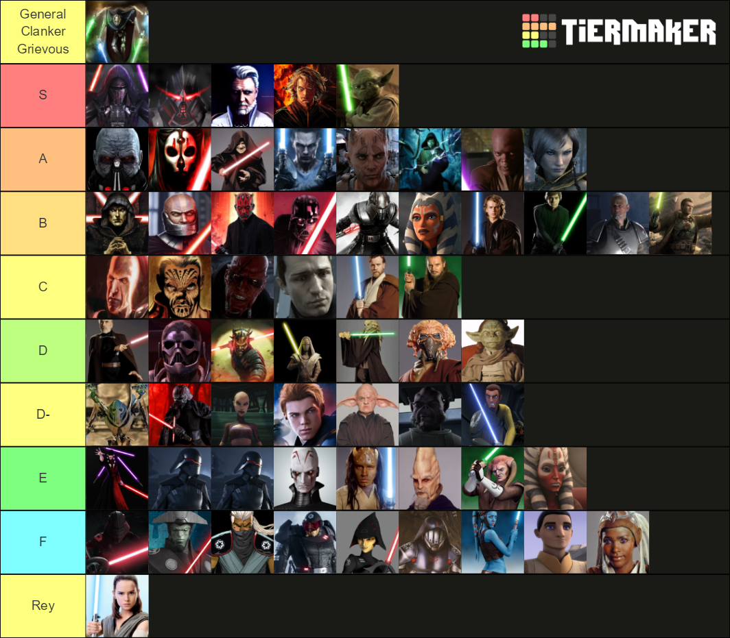 Jedi vs Sith Tier List (Community Rankings) - TierMaker