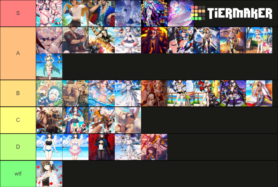FGO (JP) Summer 2021 Art Tier List (Community Rankings) - TierMaker