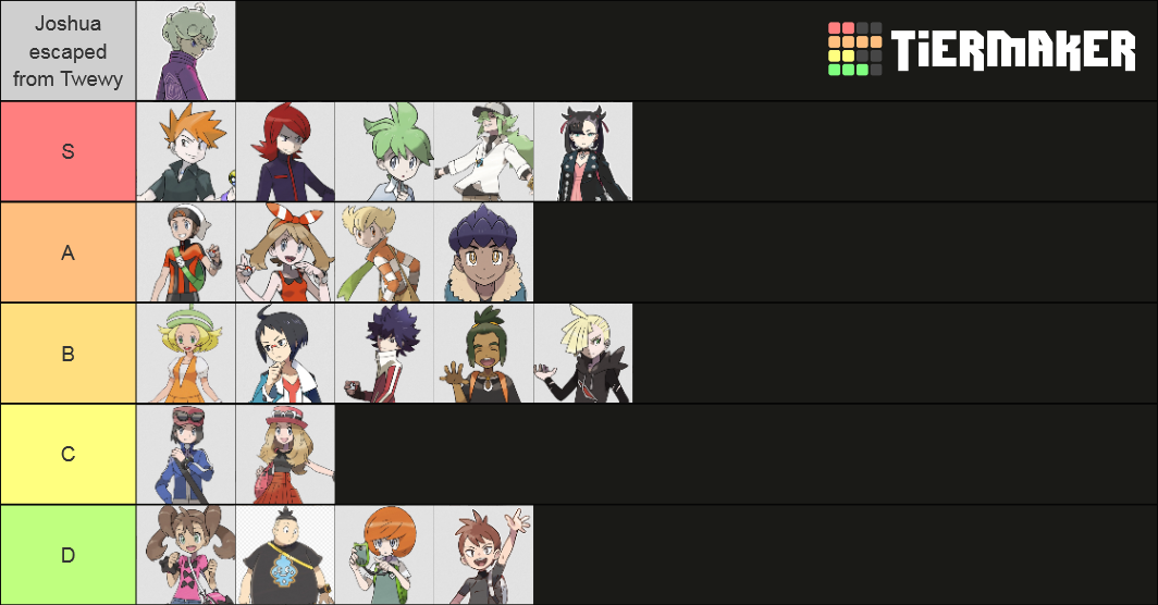 Pokemon Games Rivals Tier List (Community Rankings) - TierMaker
