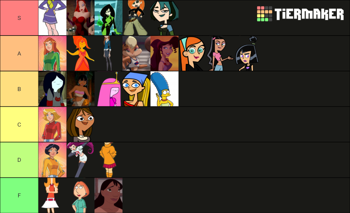 Cartoon Females Tier List Community Rankings Tiermaker