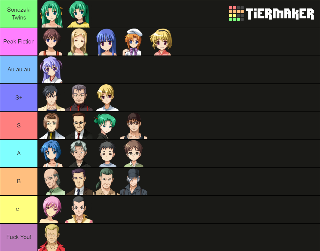 Higurashi Characters Tier List (Community Rankings) - TierMaker