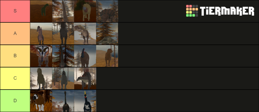 Era of terror Tier List (Community Rankings) - TierMaker