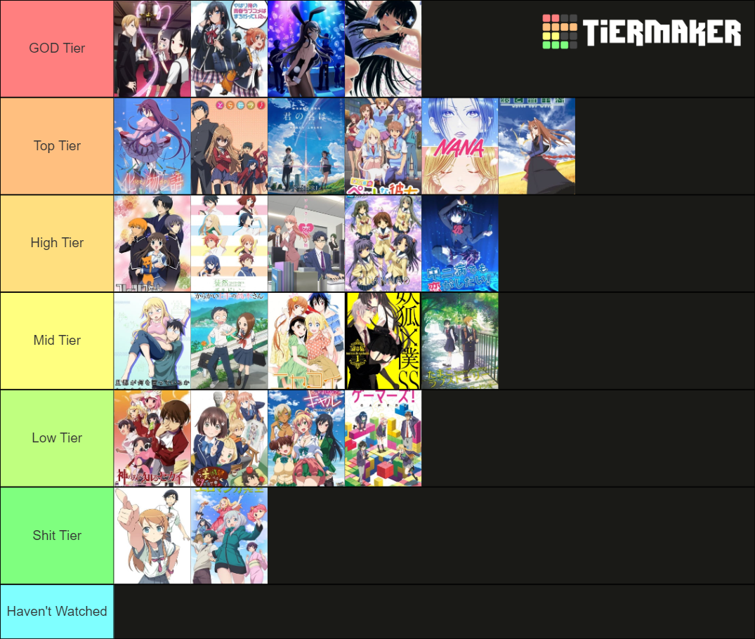 Best Rom-Com Anime Tier List (Community Rankings) - TierMaker