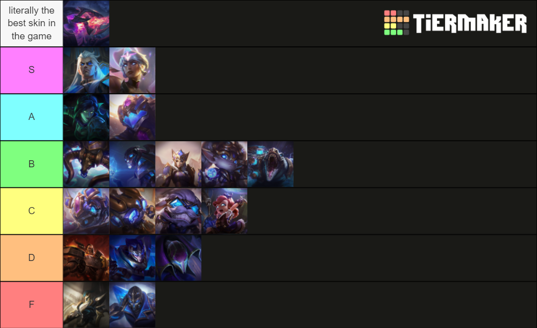 Gemstone Skin (Patch 11.8) Tier List (Community Rankings) - TierMaker