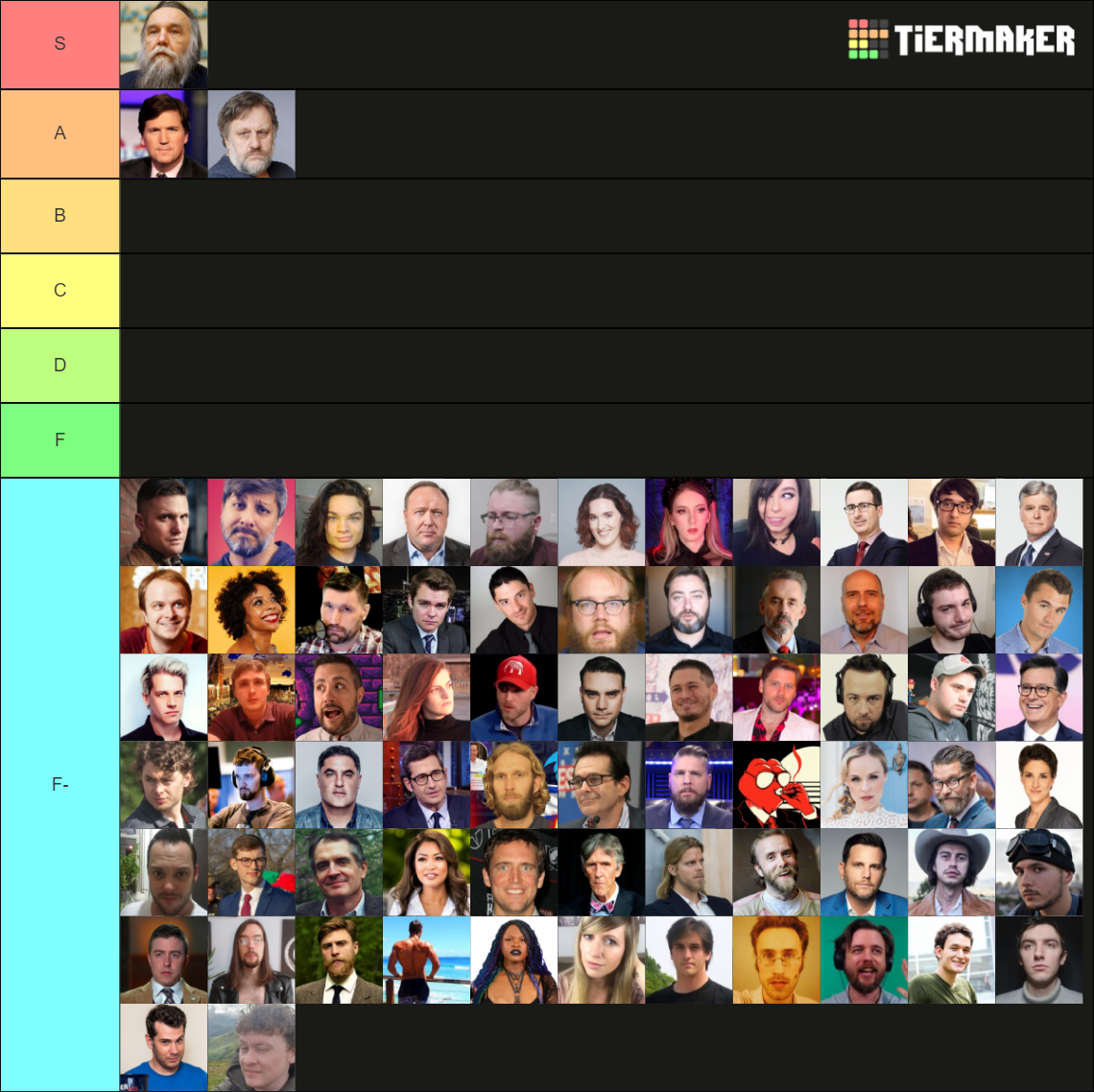 Political commentators and pundits Tier List (Community Rankings ...