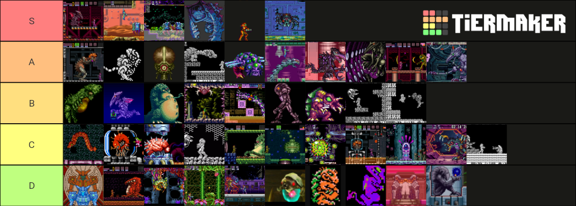 Metroid Games Bosses Tier List (Community Rankings) - TierMaker