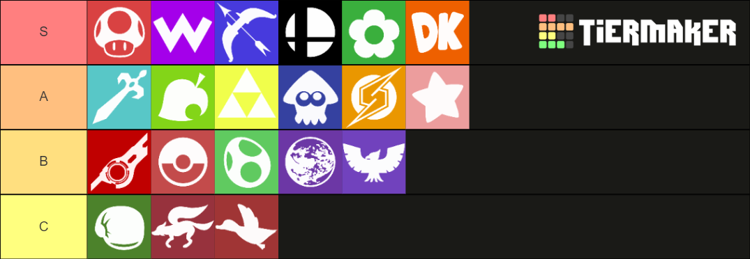 Nintendo IPs Tier List (Community Rankings) - TierMaker