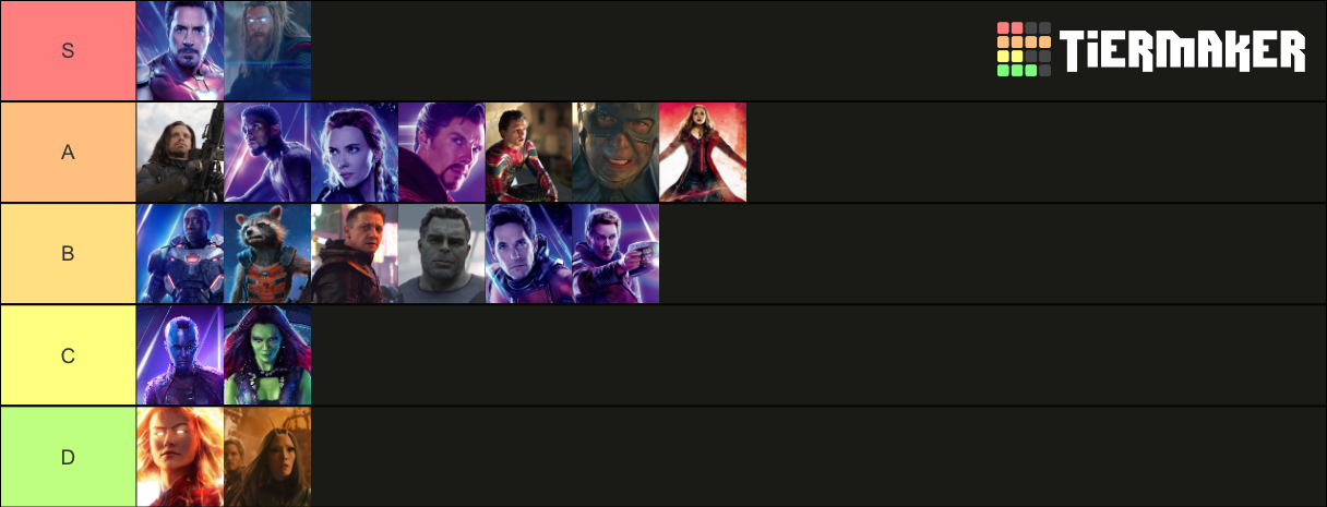 Avengers: Endgame Tier List (Community Rankings) - TierMaker