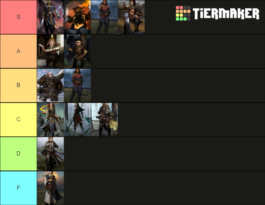 Pathfinder: Kingmaker Companions Tier List (Community Rankings) - TierMaker