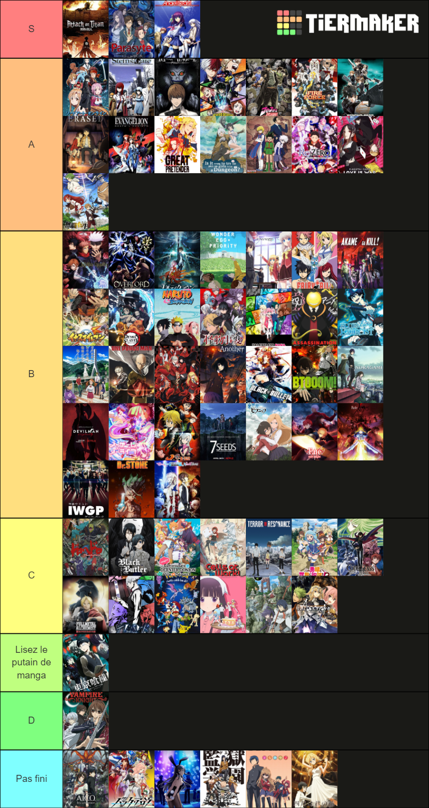 Top Anime Tier List (Community Rankings) - TierMaker