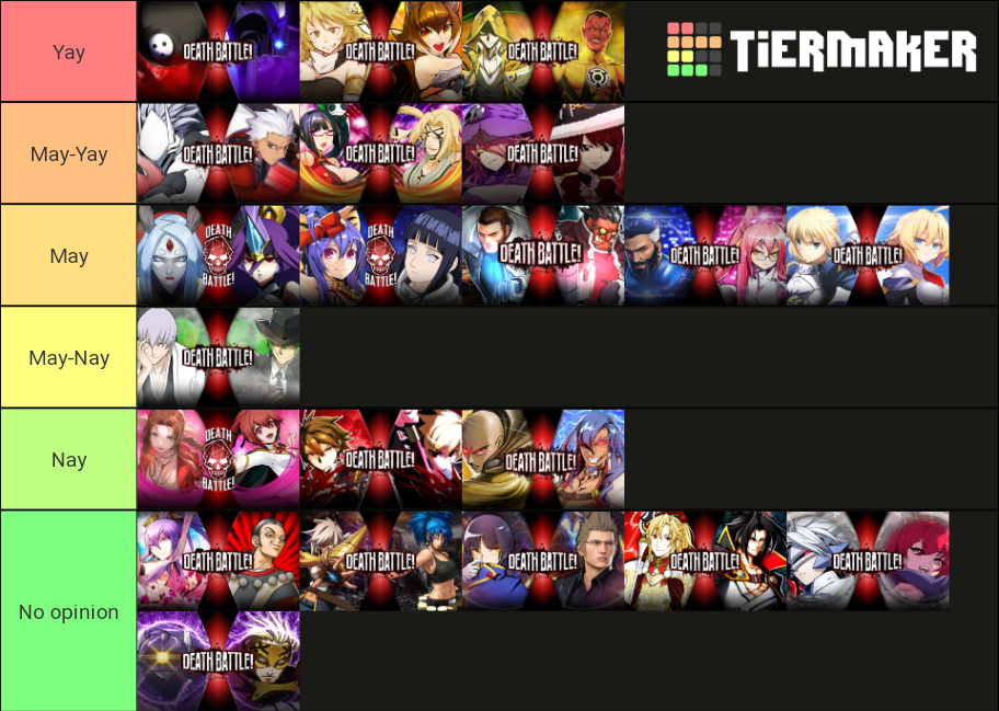 Makotofanboy's Blazblue match up Tier List (Community Rankings) - TierMaker