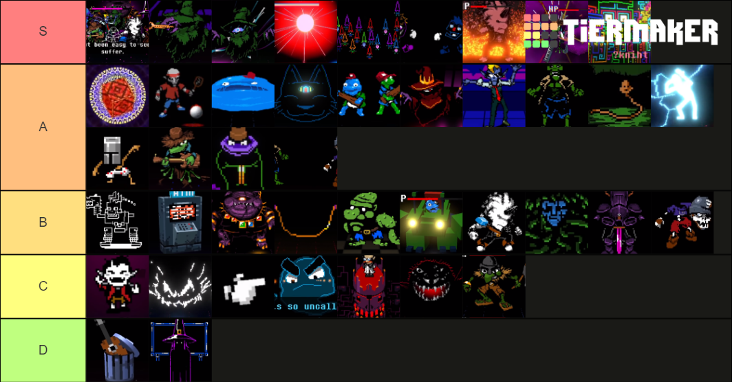 Everhood boss ranking Tier List (Community Rankings) - TierMaker Everhood boss ranking Tier List (Community Rankings) - TierMaker