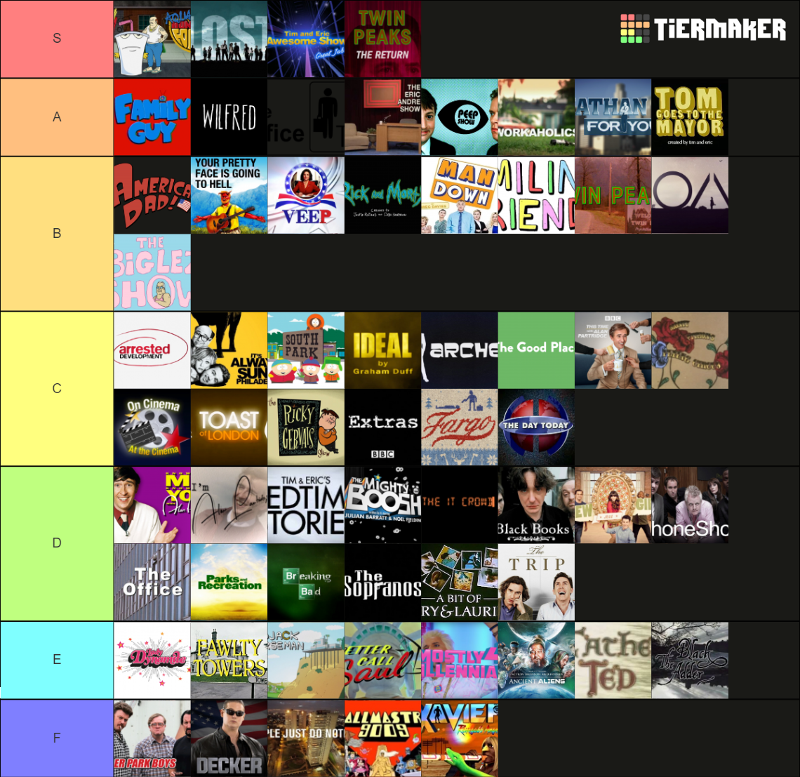 Ford's TV show Tier List (Community Rankings) - TierMaker