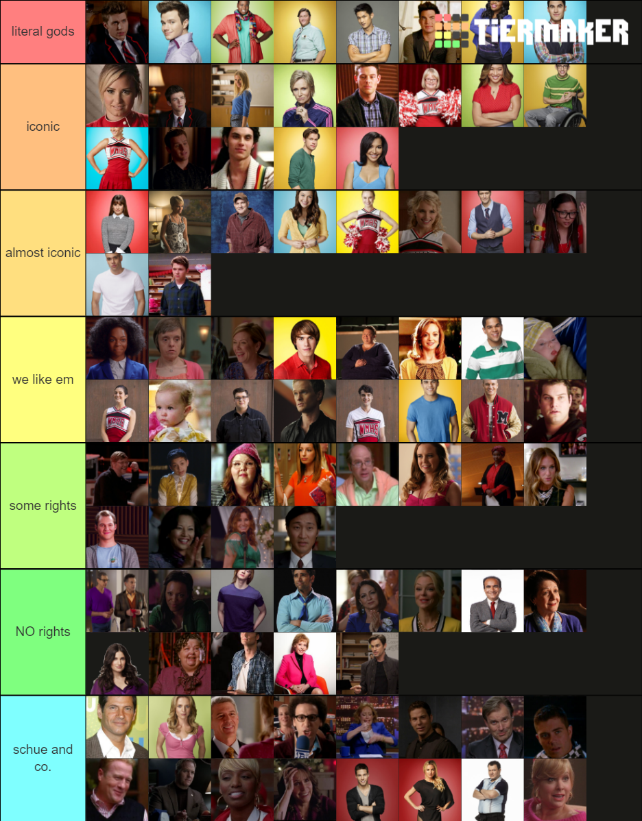 ALL glee characters Tier List (Community Rankings) - TierMaker