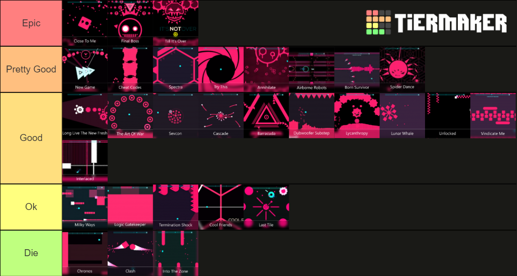 All Just Shapes and Beats story levels Tier List (Community Rankings ...