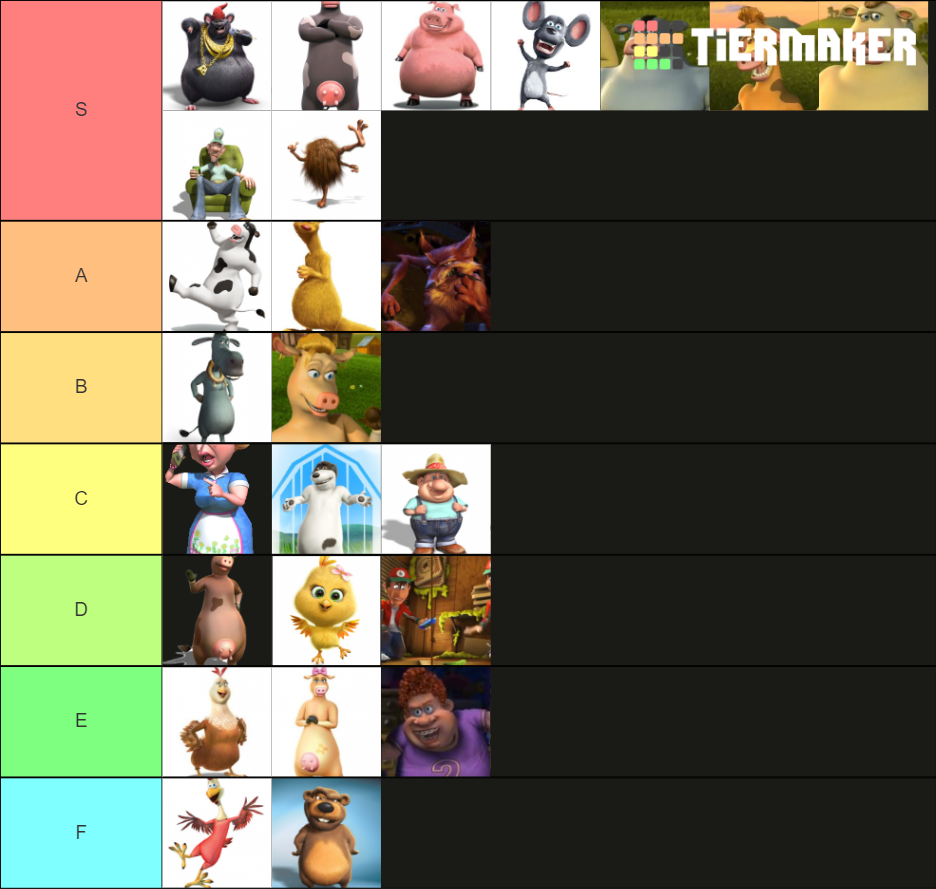 Barnyard franchise Characters Tier List (Community Rankings) - TierMaker