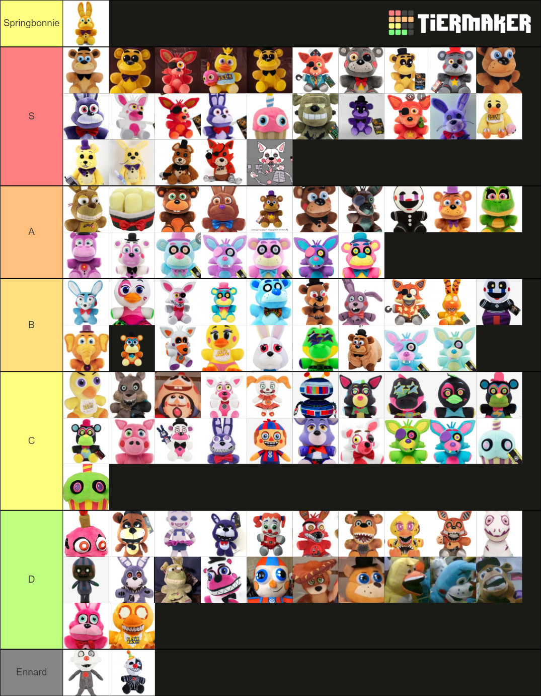 Fnaf Plush Tierlist Tier List (Community Rankings) - TierMaker