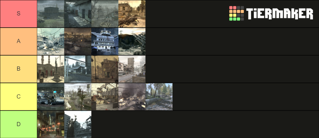CALL OF DUTY 4: MODERN WARFARE MULTIPLAYER MAPS Tier List (Community ...
